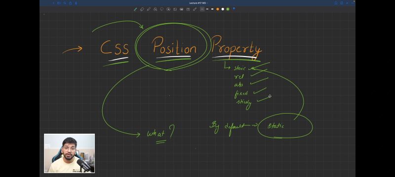 How I improved my web design skills | Abdul Kheeyan posted on the topic ... How I improved my web design skills | Abdul Kheeyan posted on the topic ...