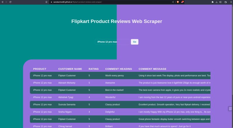 Sanskar Modi on LinkedIn: #python #connections #reactjs #flask ... Sanskar Modi on LinkedIn: #python #connections #reactjs #flask ...