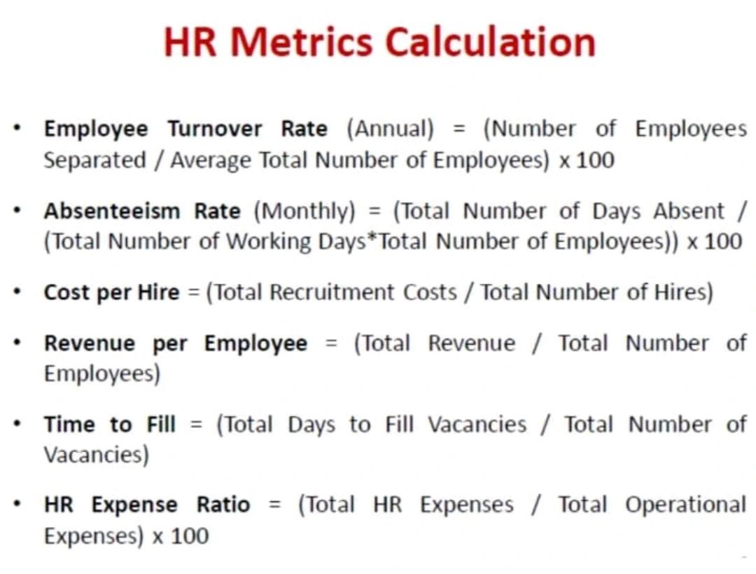 Mohammad Umar Afaq on LinkedIn: Calculation of HR metrics Mohammad Umar Afaq on LinkedIn: Calculation of HR metrics