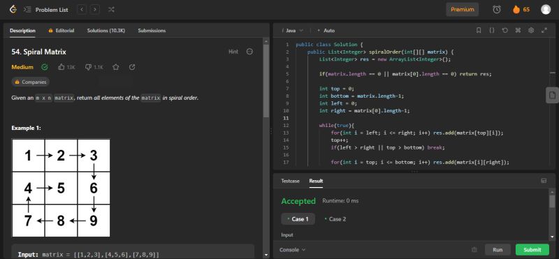 Megha Kushwah on LinkedIn: #100daysofcodechallenge #leetcode #java # ... Megha Kushwah on LinkedIn: #100daysofcodechallenge #leetcode #java # ...