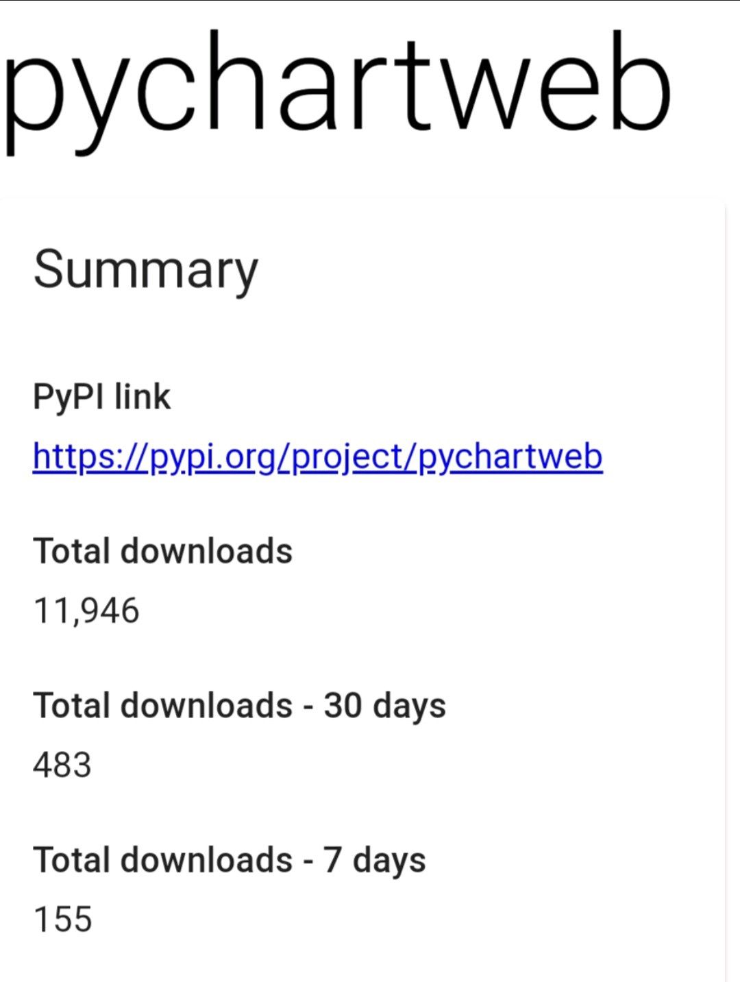 Harsh Singh on LinkedIn: #python #opensource #pypi Harsh Singh on LinkedIn: #python #opensource #pypi