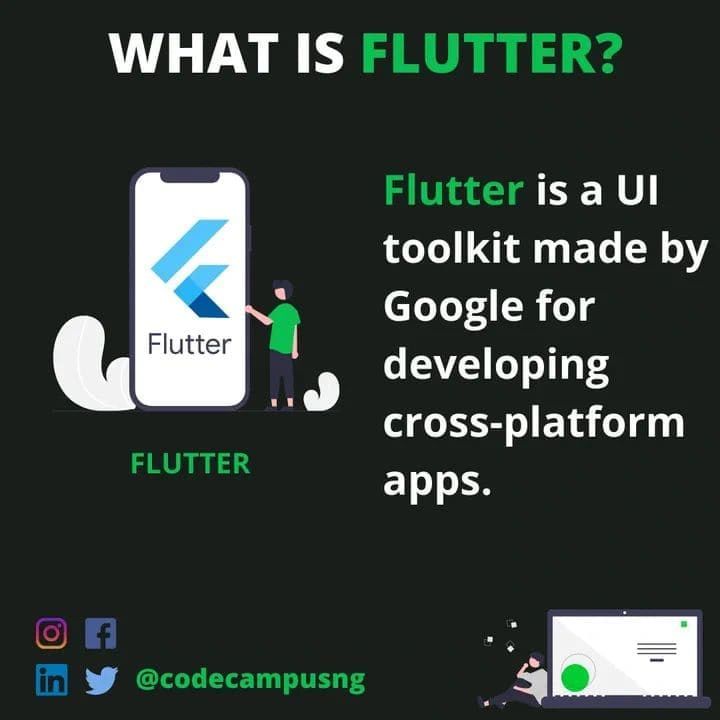 Code Campus on LinkedIn: #vscode #sourcecode #programming #javascript # ... Code Campus on LinkedIn: #vscode #sourcecode #programming #javascript # ...