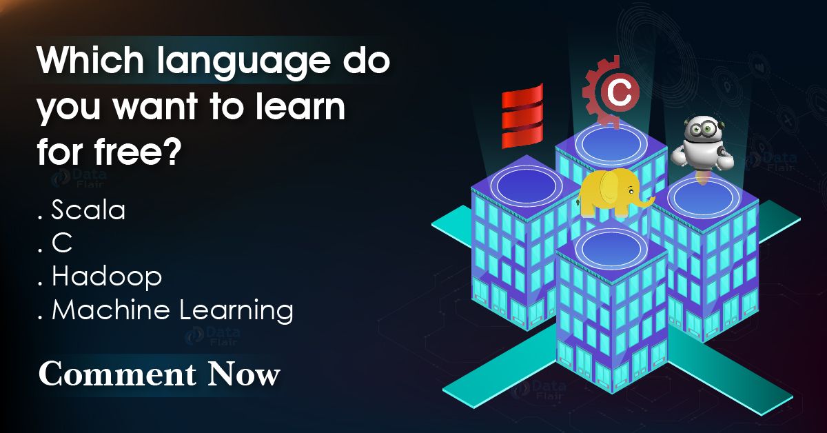 How to code in various programming languages | Ayushi Dangi posted on ... How to code in various programming languages | Ayushi Dangi posted on ...