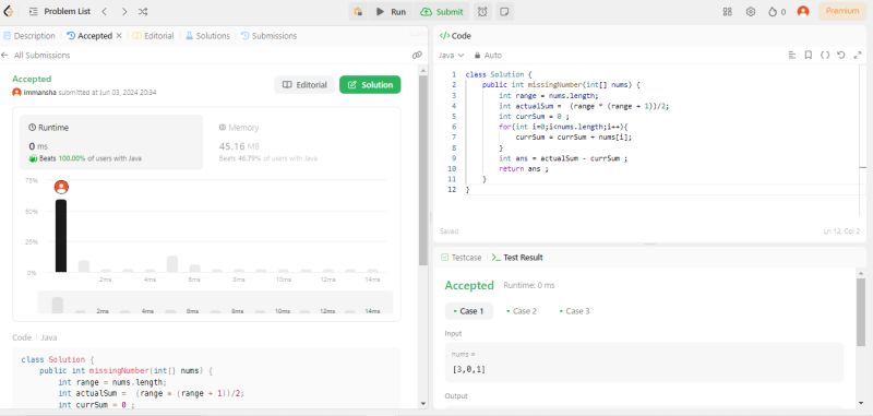 Mansha Kshatriya on LinkedIn: #java #datastructures #algorithms ... Mansha Kshatriya on LinkedIn: #java #datastructures #algorithms ...