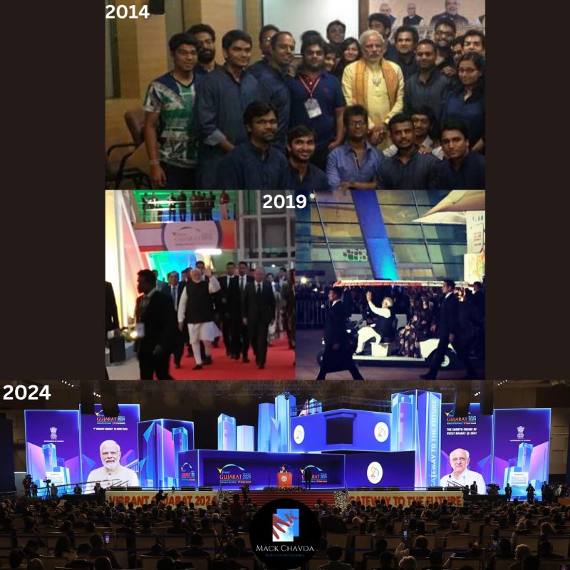 Mayank Chavda on LinkedIn: PM เชจเชฐเซเชจเซเชฆเซเชฐ เชฎเซเชฆเซเชเซ เชจเซ 3เชเซ เชเชฐเซเชฎ เชฎเชพเชเซ ... Mayank Chavda on LinkedIn: PM เชจเชฐเซเชจเซเชฆเซเชฐ เชฎเซเชฆเซเชเซ เชจเซ 3เชเซ เชเชฐเซเชฎ เชฎเชพเชเซ ...