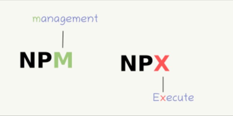 Aakash Bumiya on LinkedIn: #nodejs #npm #npx #webdevelopment # ... Aakash Bumiya on LinkedIn: #nodejs #npm #npx #webdevelopment # ...