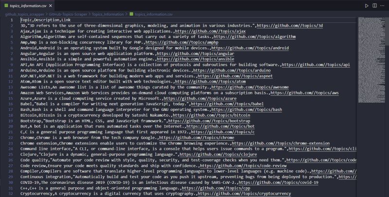 Anuj Pathare on LinkedIn: #webscraping #datascience #github # ... Anuj Pathare on LinkedIn: #webscraping #datascience #github # ...