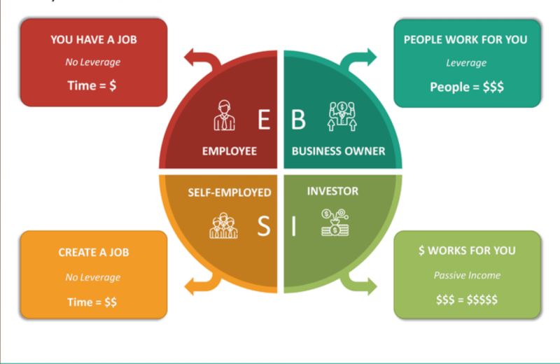 HERMON GEBRE on LinkedIn: #entrepreneurshipeducation # ... HERMON GEBRE on LinkedIn: #entrepreneurshipeducation # ...