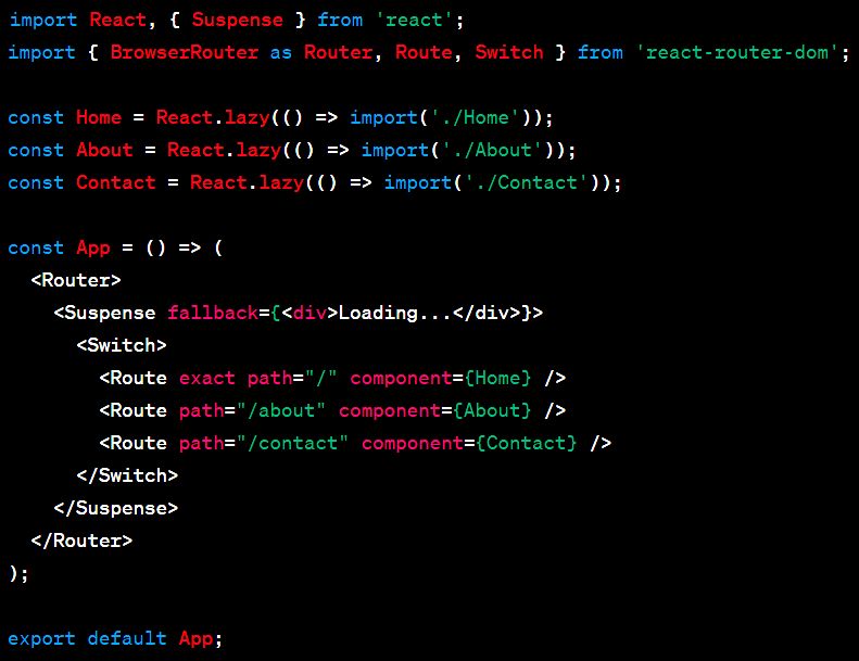 Sufian Zulfiqar on LinkedIn: #javascript #reactjs #nodejs #mernstack # ... Sufian Zulfiqar on LinkedIn: #javascript #reactjs #nodejs #mernstack # ...