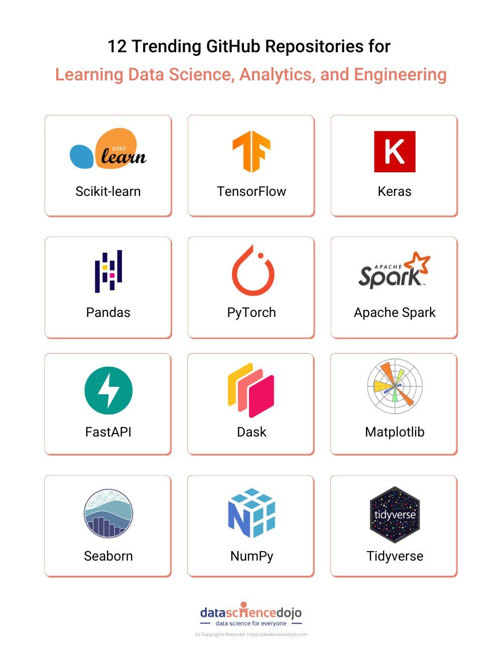 swetha kunapuli posted on LinkedIn swetha kunapuli posted on LinkedIn