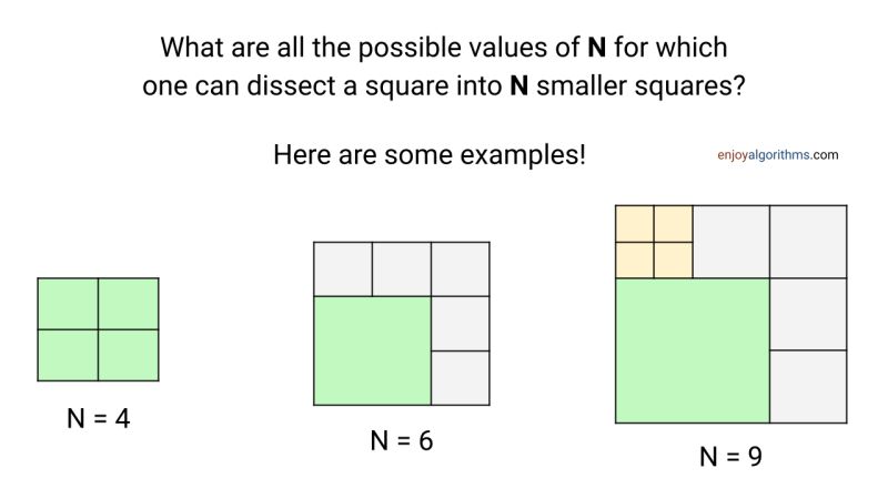 EnjoyAlgorithms on LinkedIn: #programming #algorithms #puzzles EnjoyAlgorithms on LinkedIn: #programming #algorithms #puzzles