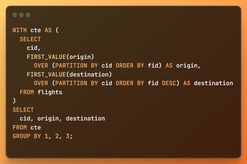 SQL Interview with Ankit Bansal | Saurav Vaish posted on the topic ... SQL Interview with Ankit Bansal | Saurav Vaish posted on the topic ...