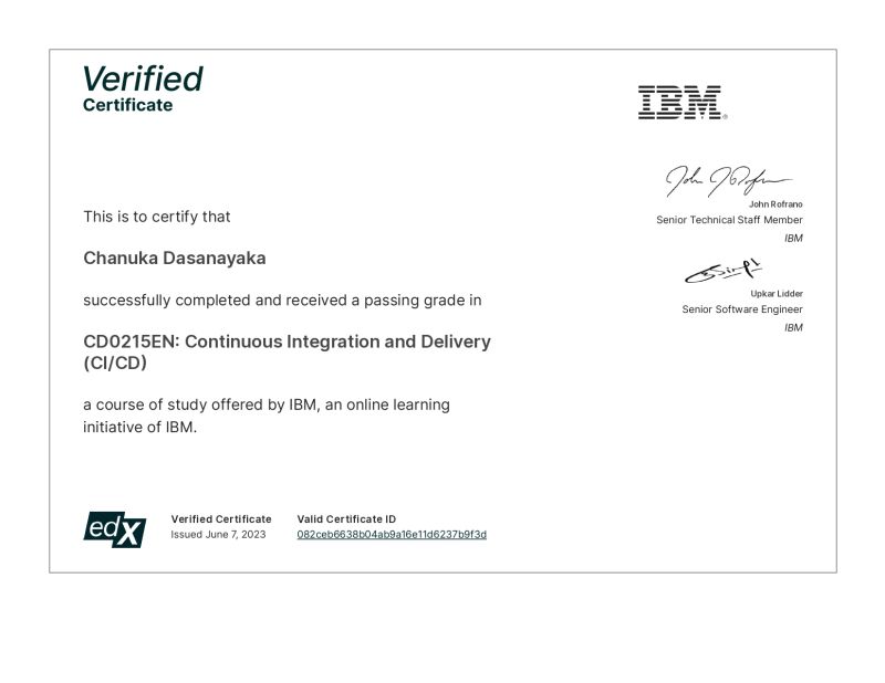 Chanuka Dasanayaka on LinkedIn: #devops #cicd #iac Chanuka Dasanayaka on LinkedIn: #devops #cicd #iac