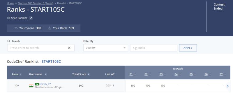 Yash Daxini on LinkedIn: #codechef #competitivecoding # ... Yash Daxini on LinkedIn: #codechef #competitivecoding # ...