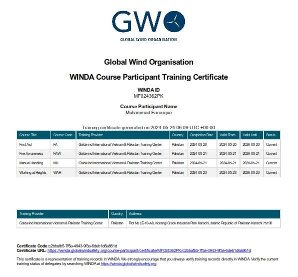 Muhammad Farooque on LinkedIn: #gwocertified #renewableenergy # ... Muhammad Farooque on LinkedIn: #gwocertified #renewableenergy # ...