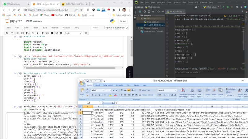 Vivek Kumar Singh on LinkedIn: #python #dataanlytics #data #python # ... Vivek Kumar Singh on LinkedIn: #python #dataanlytics #data #python # ...