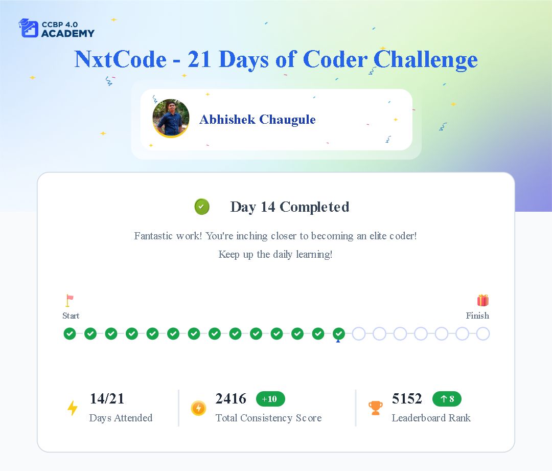 Abhishek Chaugule on LinkedIn: #nxtcodechallenge #nxtwave #levelingup Abhishek Chaugule on LinkedIn: #nxtcodechallenge #nxtwave #levelingup