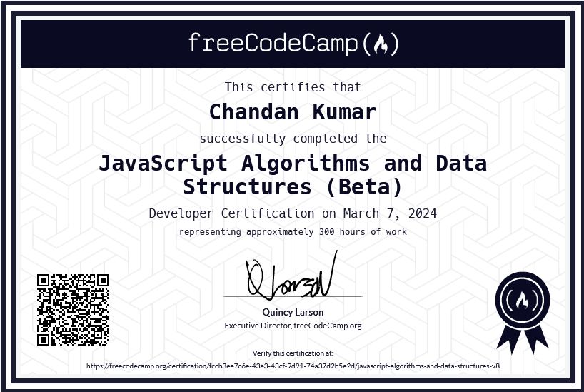 Chandan Kumar on LinkedIn: #javascript #algorithms #datastructures # ... Chandan Kumar on LinkedIn: #javascript #algorithms #datastructures # ...