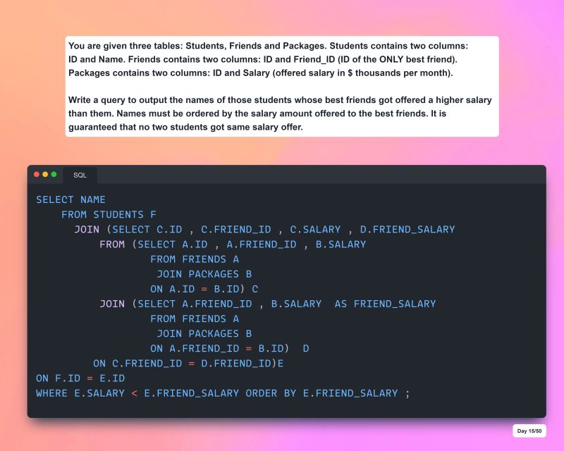 Manya Tyagi on LinkedIn: #interview #python #interview #meta #fang # ... Manya Tyagi on LinkedIn: #interview #python #interview #meta #fang # ...