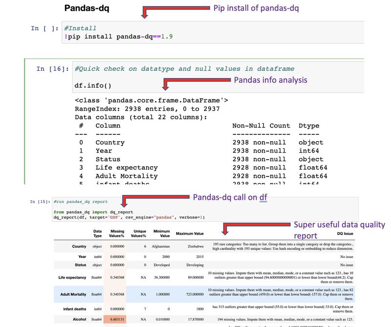 Asad Amjad on LinkedIn: #python #pythonlearning #pandas #dataanalysis # ... Asad Amjad on LinkedIn: #python #pythonlearning #pandas #dataanalysis # ...