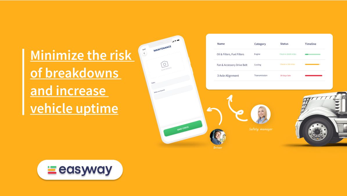 EasyWay on LinkedIn: #riskmanagement #prevention #easyway #trucking EasyWay on LinkedIn: #riskmanagement #prevention #easyway #trucking