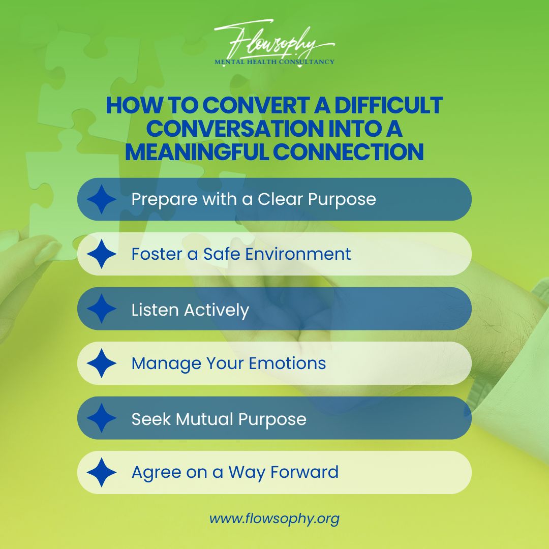 Flowsophy Mental Health Consultancy on LinkedIn: # ... Flowsophy Mental Health Consultancy on LinkedIn: # ...