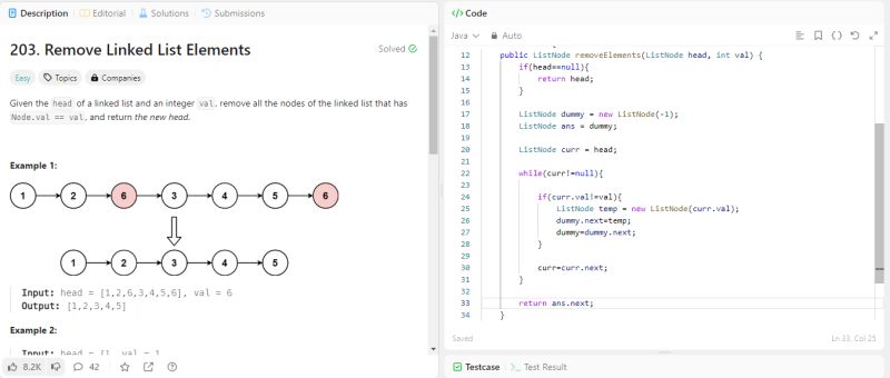 Vanshika Gupta on LinkedIn: #dsawithedslash #leetcode #java Vanshika Gupta on LinkedIn: #dsawithedslash #leetcode #java