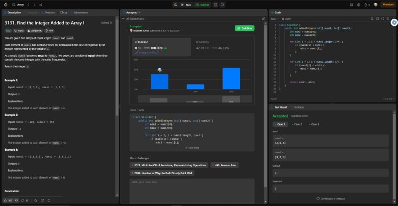shubhek kumar on LinkedIn: #leetcode #100daychallenge #coding # ... shubhek kumar on LinkedIn: #leetcode #100daychallenge #coding # ...