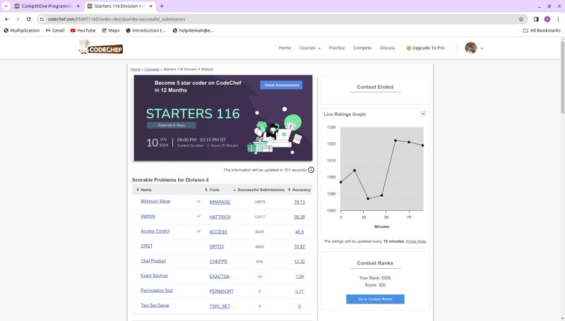 Adarsh raj srivastwa on LinkedIn: #codechef #contests #starter116 Adarsh raj srivastwa on LinkedIn: #codechef #contests #starter116