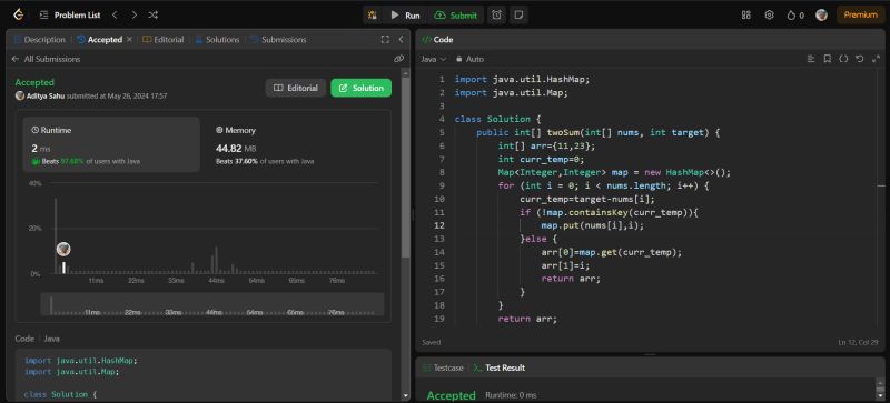 Aditya Sahu on LinkedIn: #leetcode #hashmaps #hashmaps #hashmaps Aditya Sahu on LinkedIn: #leetcode #hashmaps #hashmaps #hashmaps