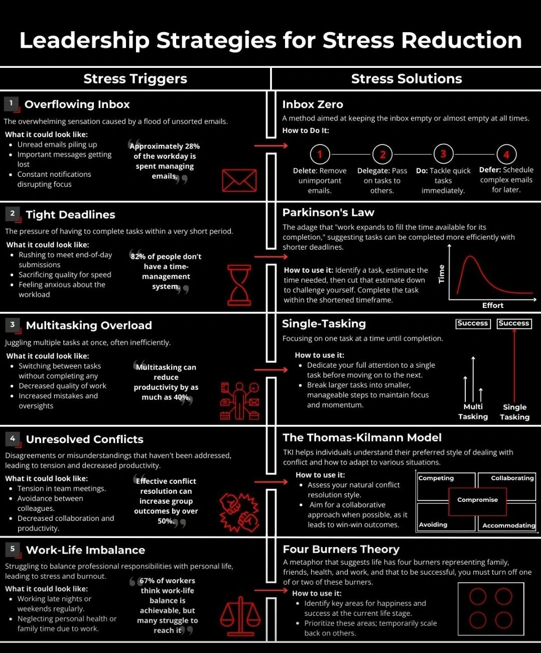 Bhamidipati Lakshmi Prasad on LinkedIn: Useful Bhamidipati Lakshmi Prasad on LinkedIn: Useful