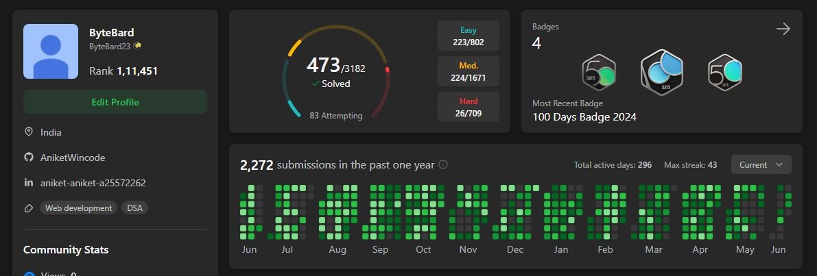 Aniket Aniket on LinkedIn: #leetcode #coding #programming # ... Aniket Aniket on LinkedIn: #leetcode #coding #programming # ...