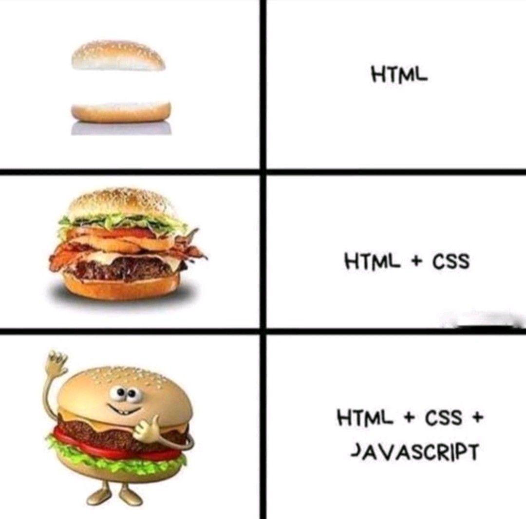 Rajkumar nimod on LinkedIn: #htmlcssjavascript #w3schools # ... Rajkumar nimod on LinkedIn: #htmlcssjavascript #w3schools # ...