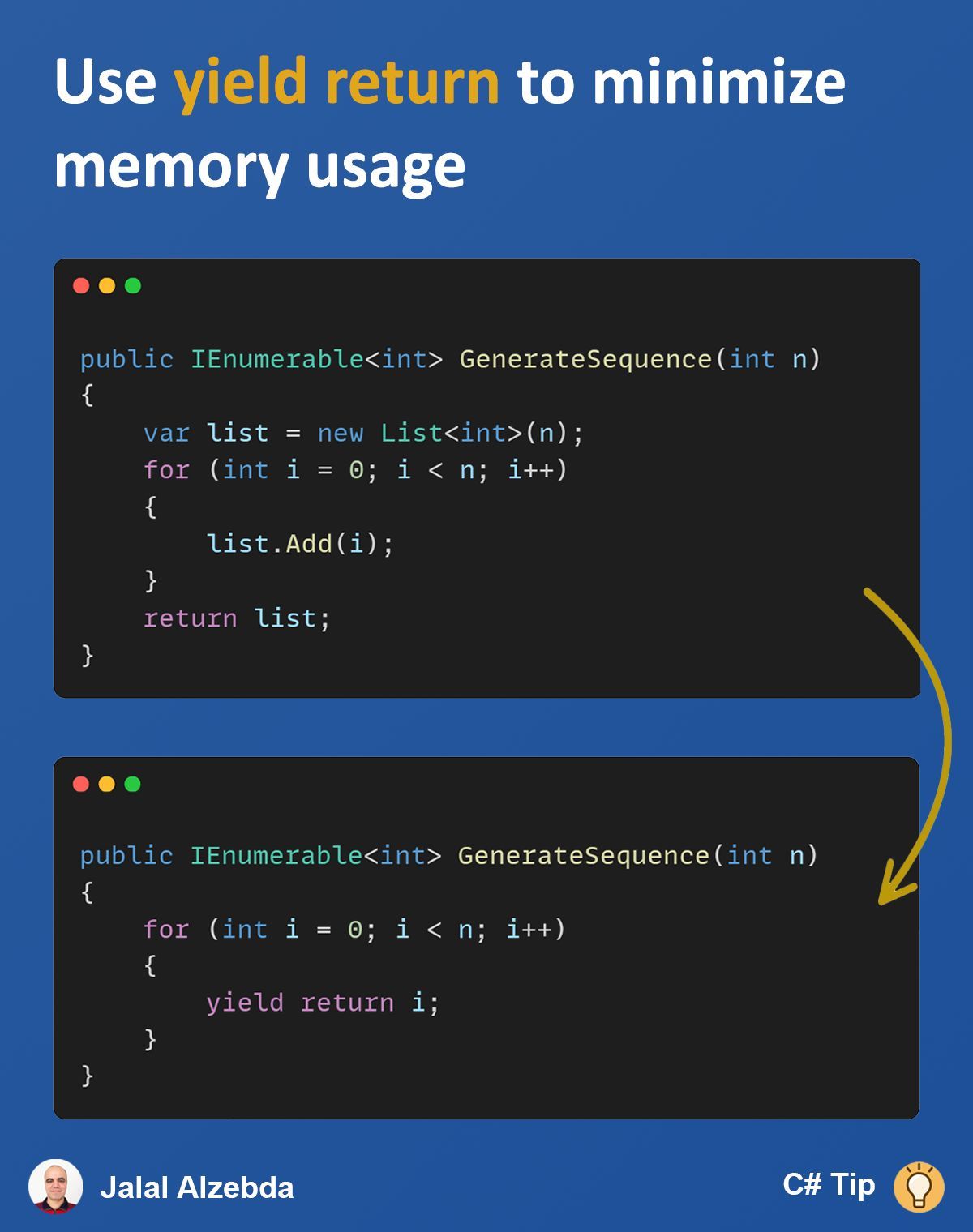 Muhammad Shayan Jani on LinkedIn: #csharp #dotnet #programming # ... Muhammad Shayan Jani on LinkedIn: #csharp #dotnet #programming # ...