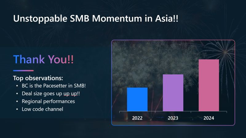 Peter Jensen on LinkedIn: We love our SMB partners and business!! Peter Jensen on LinkedIn: We love our SMB partners and business!!