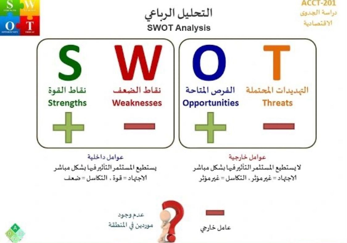 Khawla Ali posted on LinkedIn Khawla Ali posted on LinkedIn