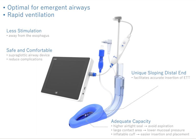 Lin K. on LinkedIn: #airwaymanagement #anesthesia #laryngeal Lin K. on LinkedIn: #airwaymanagement #anesthesia #laryngeal