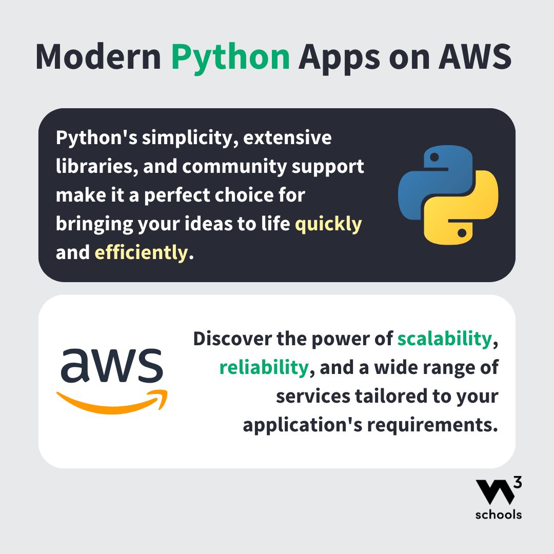 W3Schools.com on LinkedIn: #python #aws #appdevelopment #cloudcomputing ... W3Schools.com on LinkedIn: #python #aws #appdevelopment #cloudcomputing ...