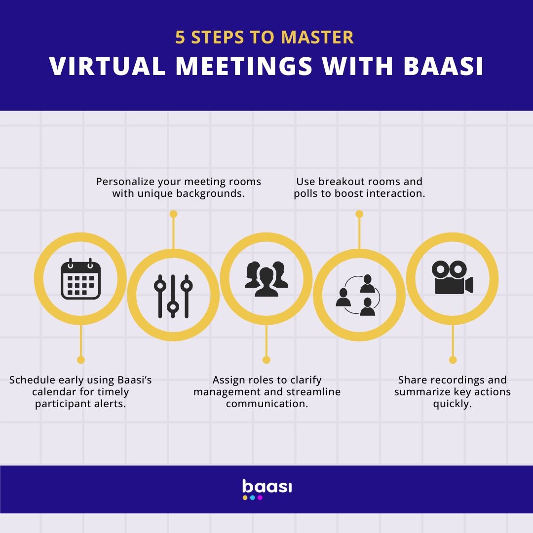 baasi on LinkedIn: #virtualmeetings #baasi baasi on LinkedIn: #virtualmeetings #baasi