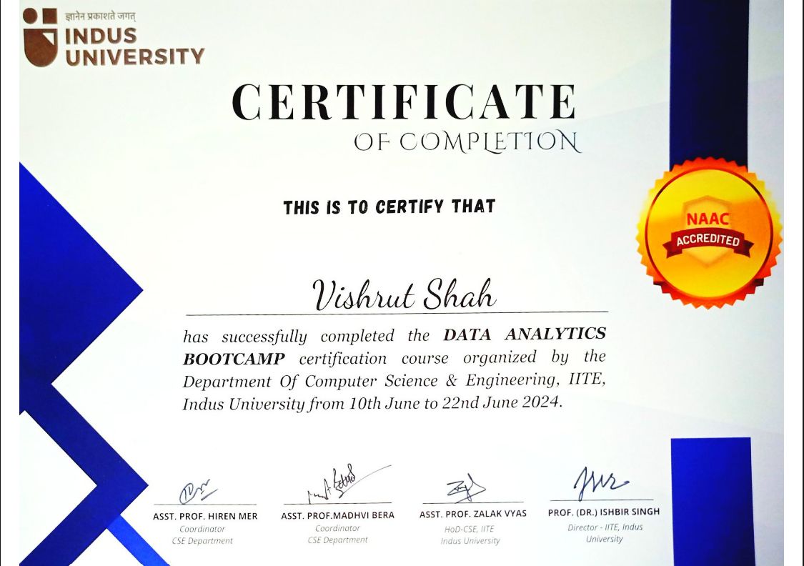Vishrut Shah on LinkedIn: #dataanalysis #powerbi #python Vishrut Shah on LinkedIn: #dataanalysis #powerbi #python