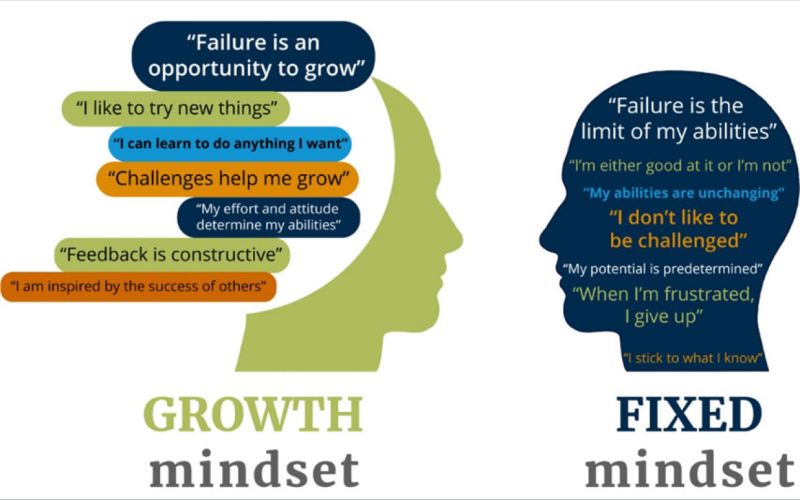 Inna Karpenko on LinkedIn: #mindset #opportunity Inna Karpenko on LinkedIn: #mindset #opportunity