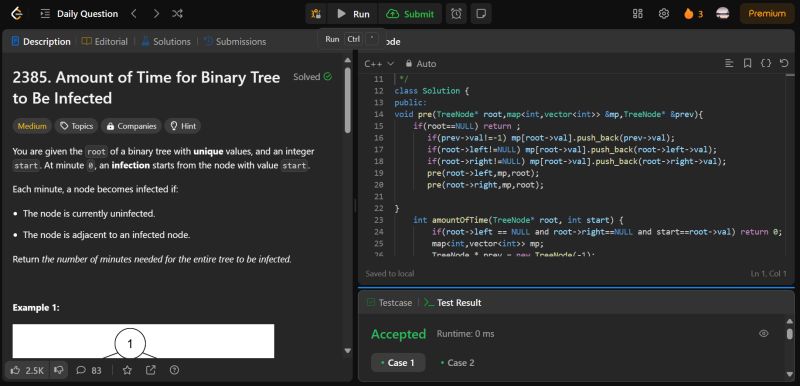 Raghav Upadhyay on LinkedIn: #6companies30days #coding #programming # ... Raghav Upadhyay on LinkedIn: #6companies30days #coding #programming # ...