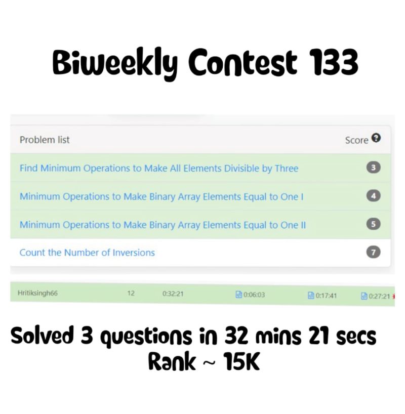 Hritik Singh on LinkedIn: #leetcode #codingcontest #problemsolving # ... Hritik Singh on LinkedIn: #leetcode #codingcontest #problemsolving # ...