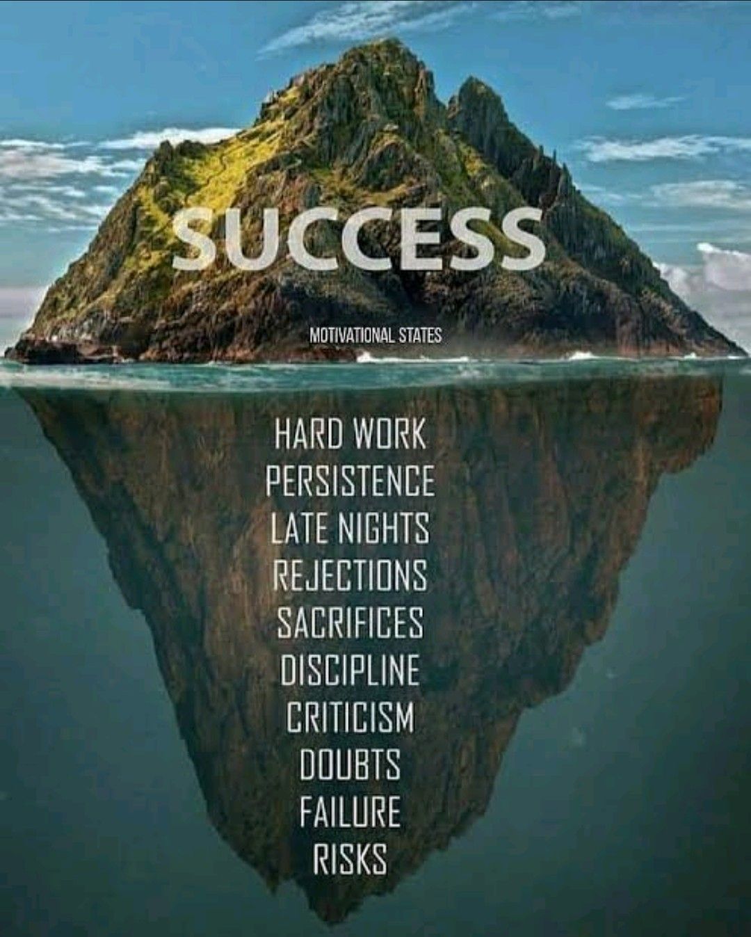Piyush Malviya on LinkedIn: Success... Piyush Malviya on LinkedIn: Success...