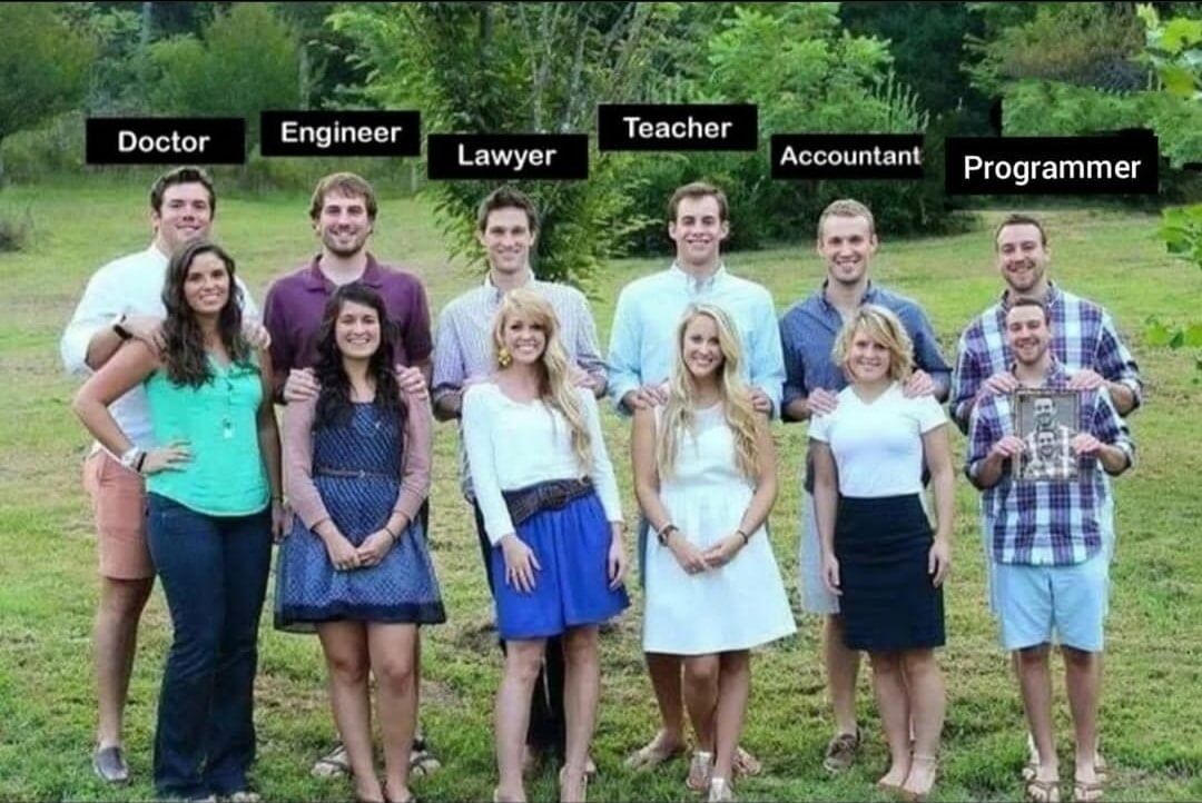Lazy programmer on LinkedIn: Normal people VS programmer ð Lazy programmer on LinkedIn: Normal people VS programmer ð