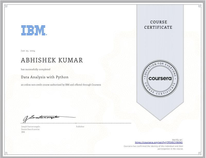 Abhishek Kumar on LinkedIn: #python #datanalysis #ibm Abhishek Kumar on LinkedIn: #python #datanalysis #ibm