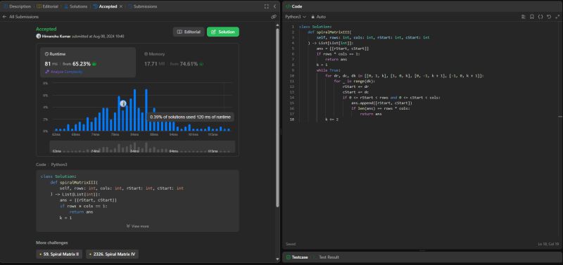 Himanshu Kumar on LinkedIn: #leetcode #dailystreak #codingchallenge # ... Himanshu Kumar on LinkedIn: #leetcode #dailystreak #codingchallenge # ...