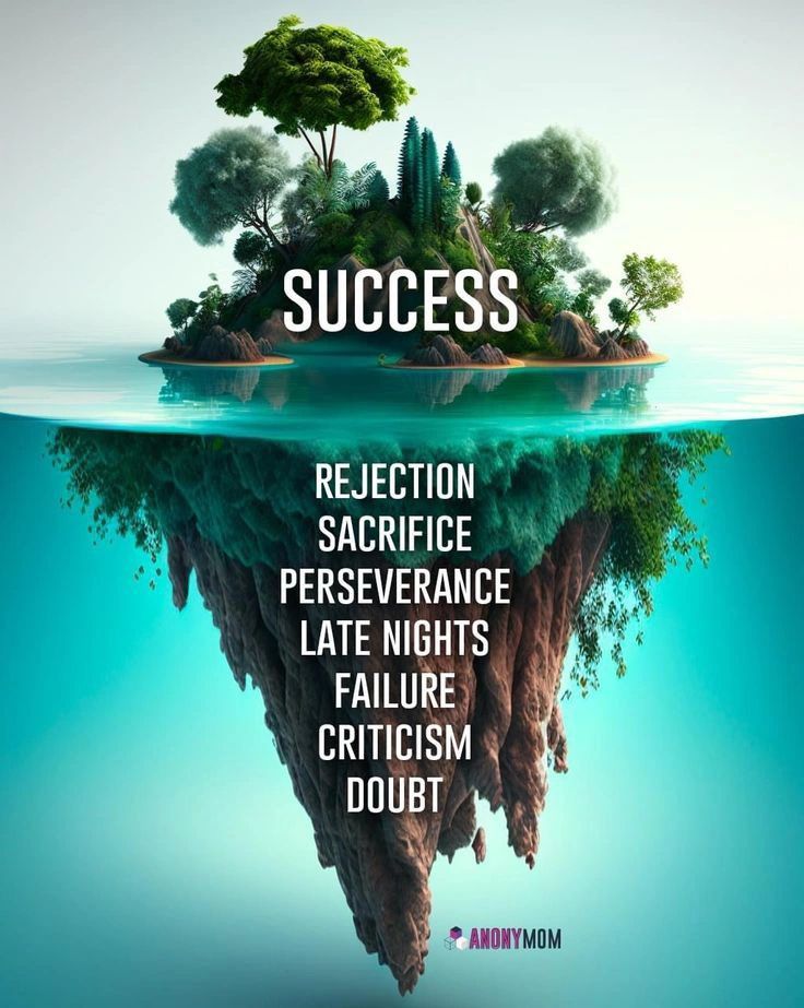 Hasnain Iqbal on LinkedIn: #softwareengineering #webdevelopment # ... Hasnain Iqbal on LinkedIn: #softwareengineering #webdevelopment # ...