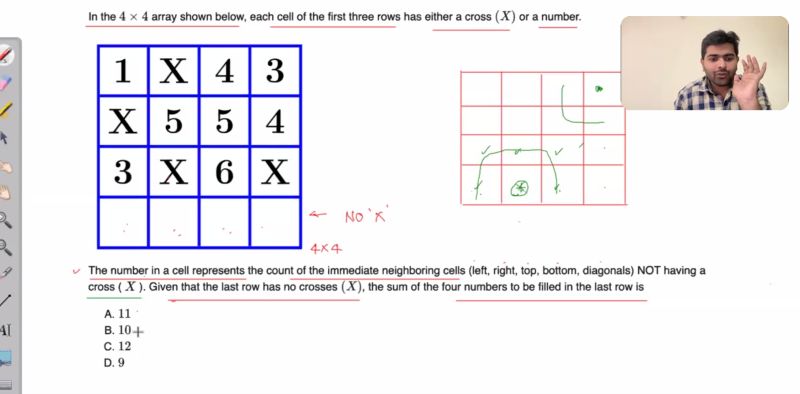 Priya Kumari on LinkedIn: #dsa #problemsolving #coding #learning # ... Priya Kumari on LinkedIn: #dsa #problemsolving #coding #learning # ...