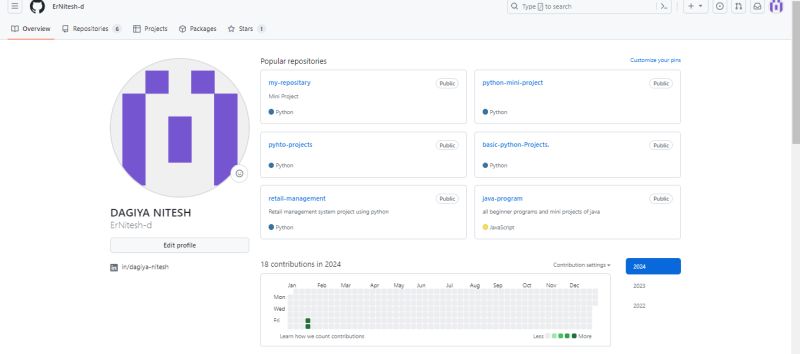 DAGIYA NITESH on LinkedIn: #coding #github #python #java DAGIYA NITESH on LinkedIn: #coding #github #python #java